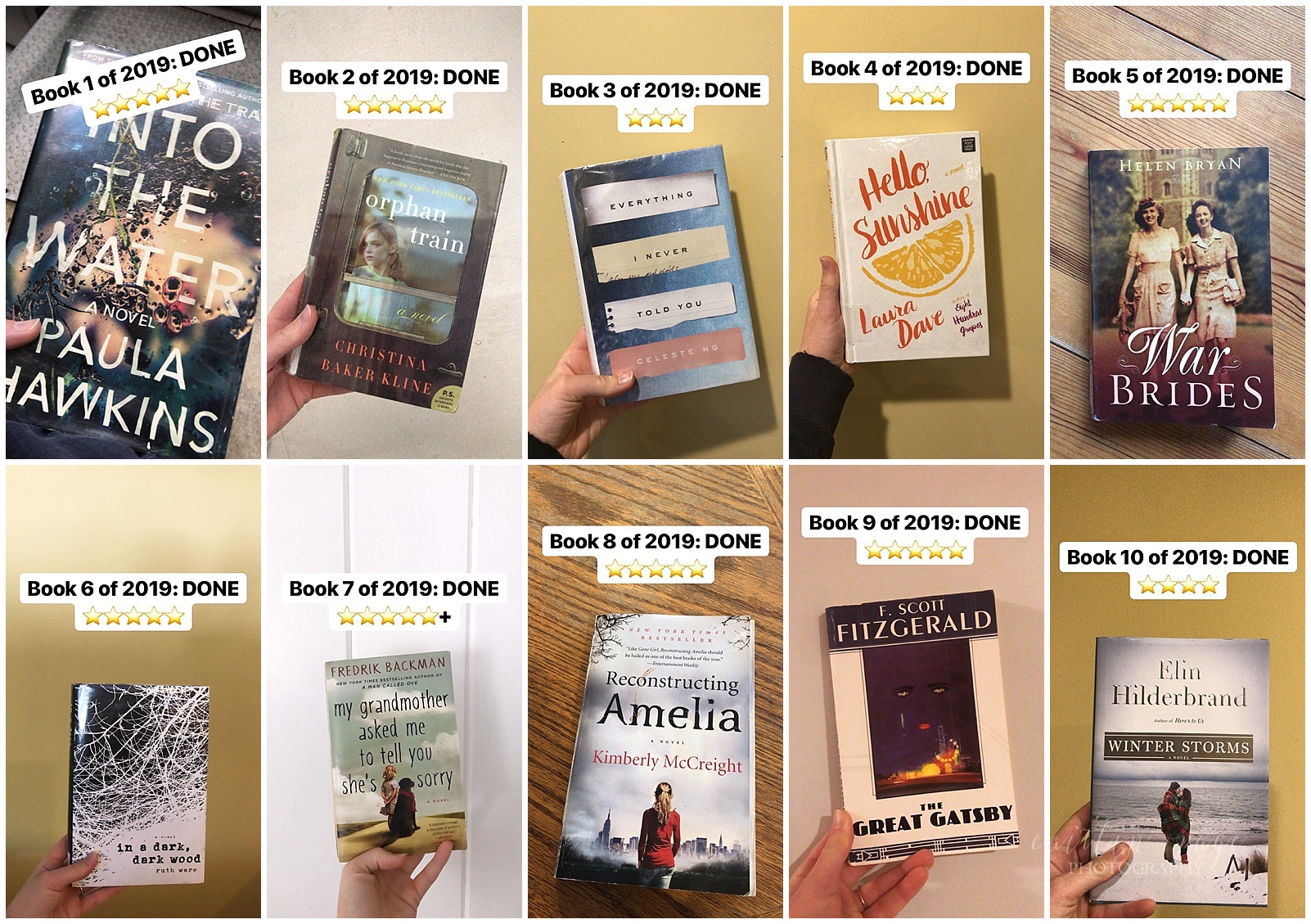 1st Quarter of 2019 | Caitlin Page Reads - Caitlin Page Photography ...